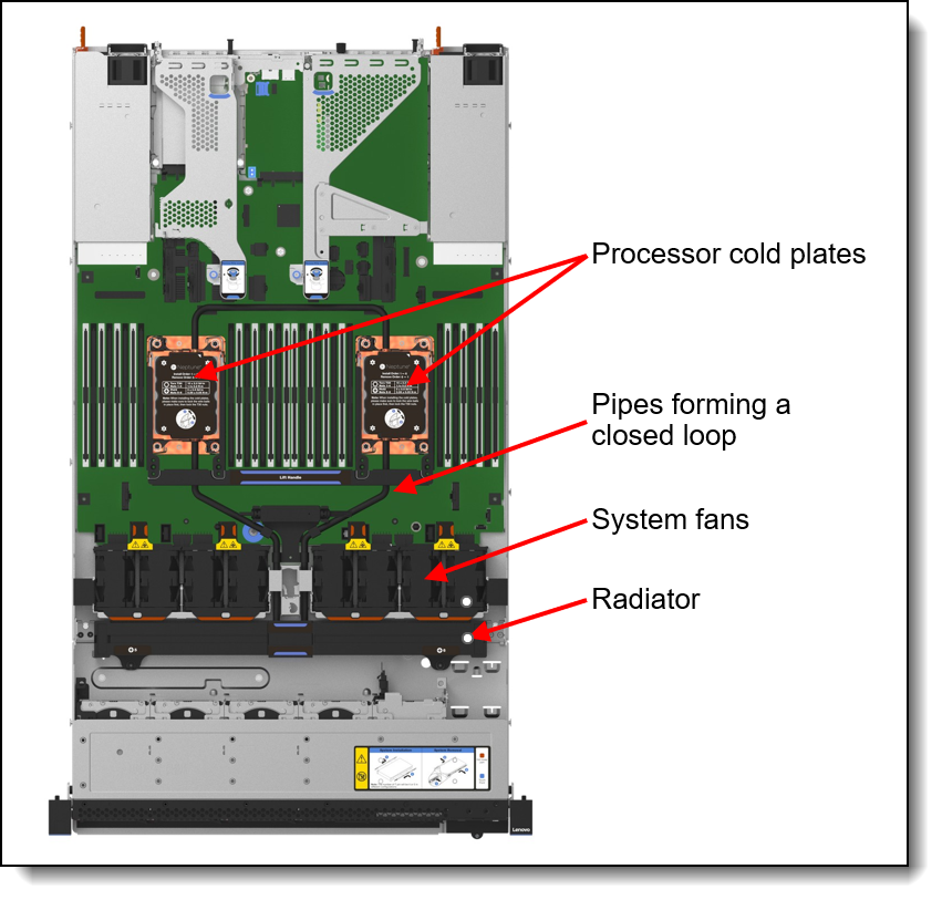 Lenovo Thinksystem Sr630 V4 Server Product Guide Lenovo Press